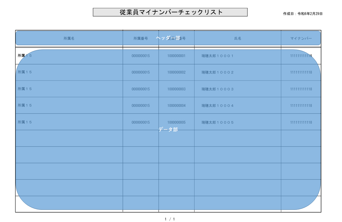 従業員マイナンバーチェックリスト作成 - 利用ガイド